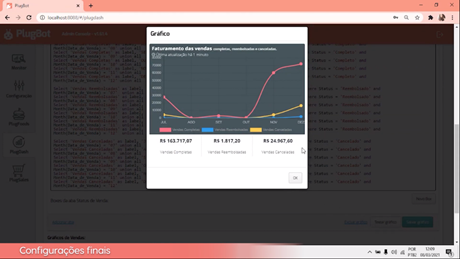 Gráficos em Python: o que é, como criar e dicas EXCLUSIVAS